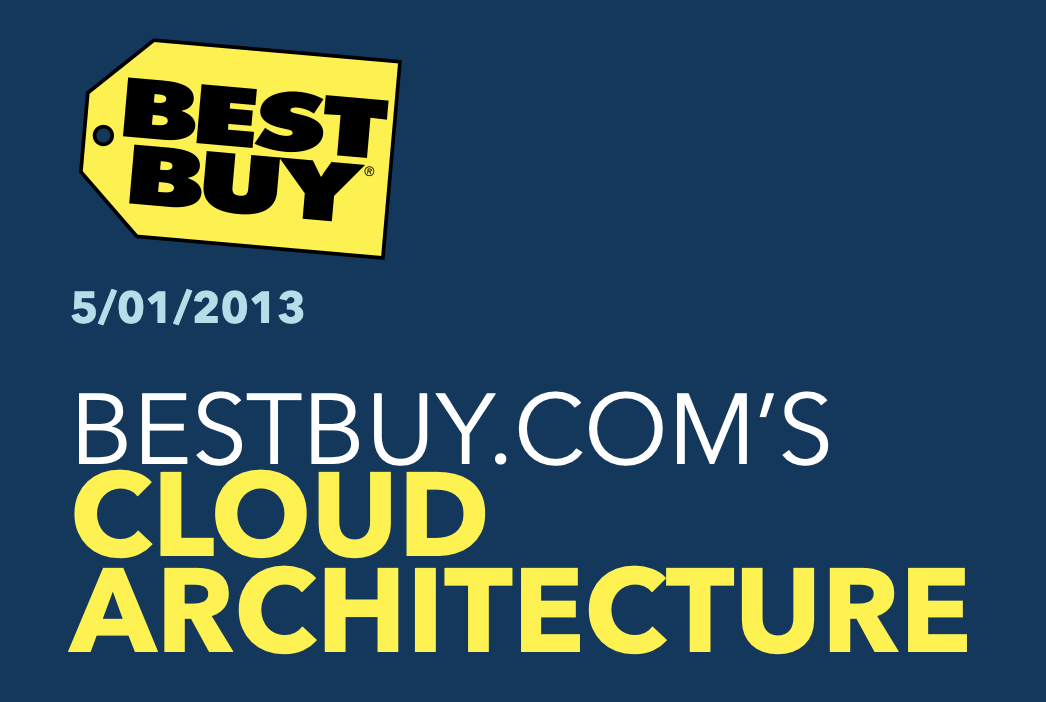 The BestBuy.com Story – Platform Centric